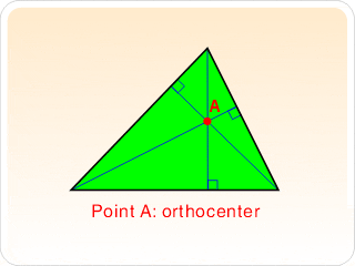 orthocenter triangle