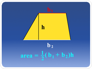 Definición: área de un trapezoide