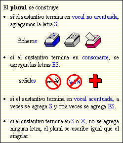 Sustantivos y Articulos